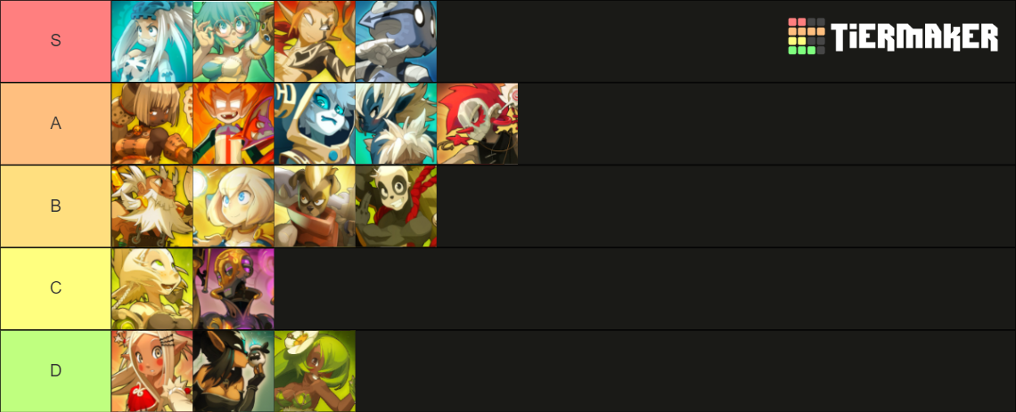 Dofus / Wakfu classes Tier List (Community Rankings) - TierMaker