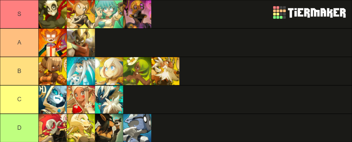 Dofus / Wakfu classes Tier List (Community Rankings) - TierMaker