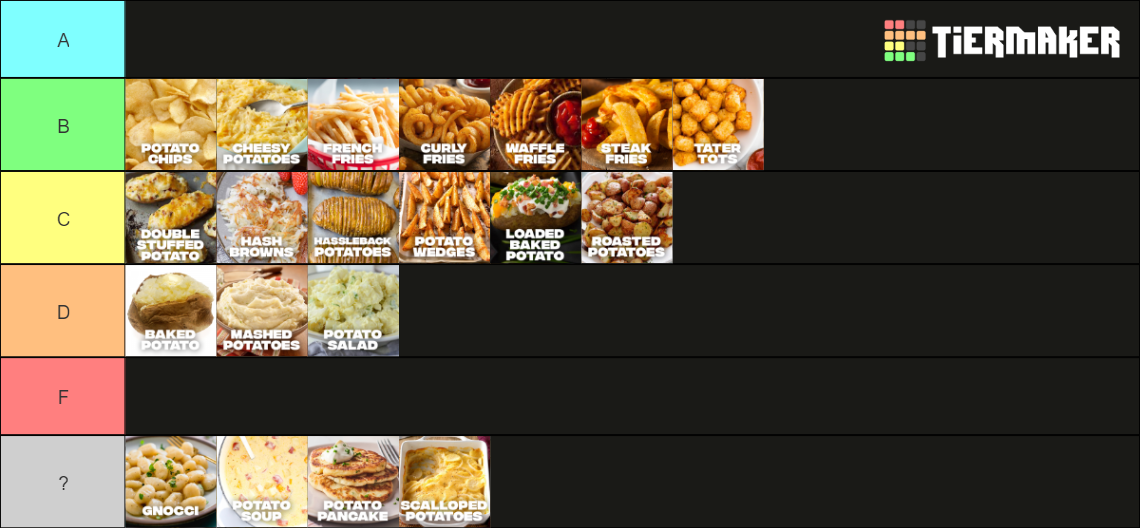 The Forms of Potatoes Tier List (Community Rankings) - TierMaker