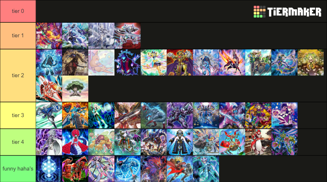 Yu-Gi-Oh! Rogue Tierlist Tier List (Community Rankings) - TierMaker