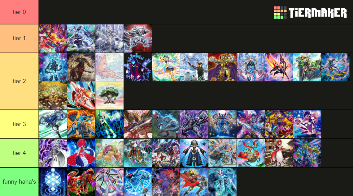 Yu-Gi-Oh! Rogue Tierlist Tier List (Community Rankings) - TierMaker