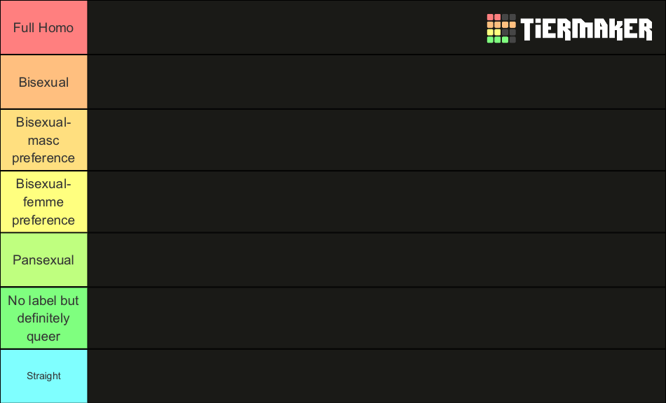 My Hero Academia, List of Characters (444 Characters) Tier List ...