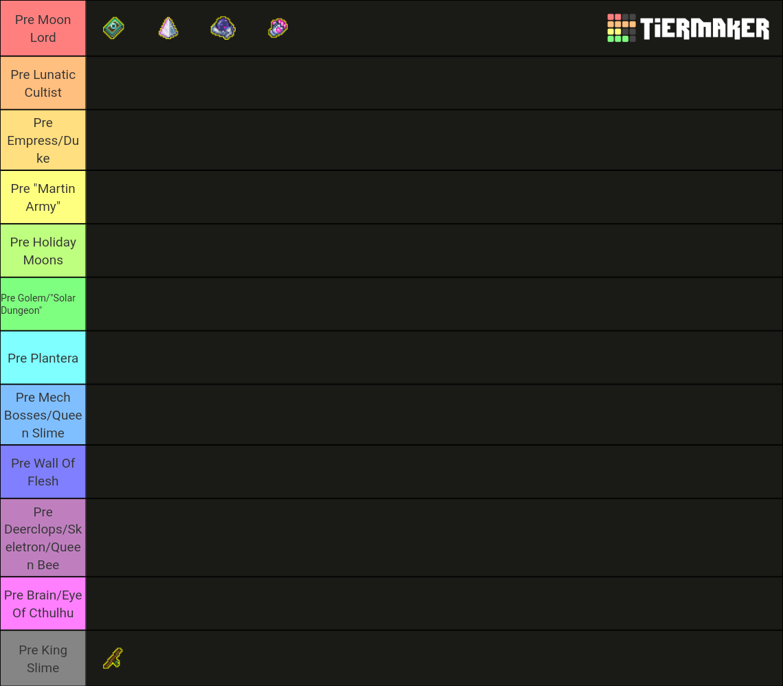 Terraria Magic Weapons (Update 1.4.4.7) Tier List (Community Rankings ...