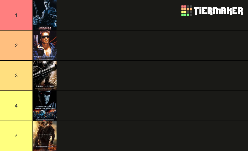 Terminator Movies Tier List (Community Rankings) - TierMaker