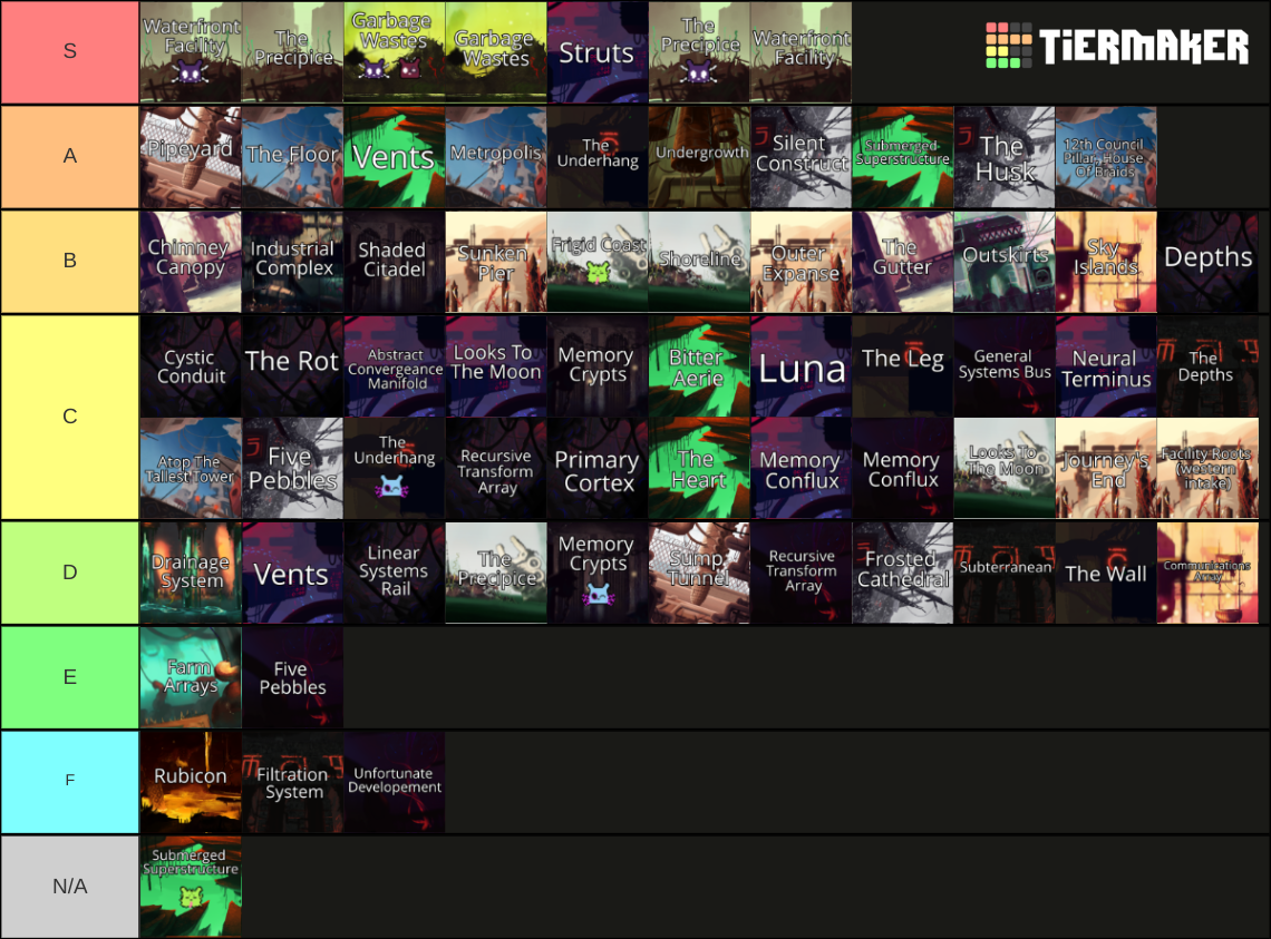 Rain World Downpour regions + subregions Tier List (Community Rankings ...