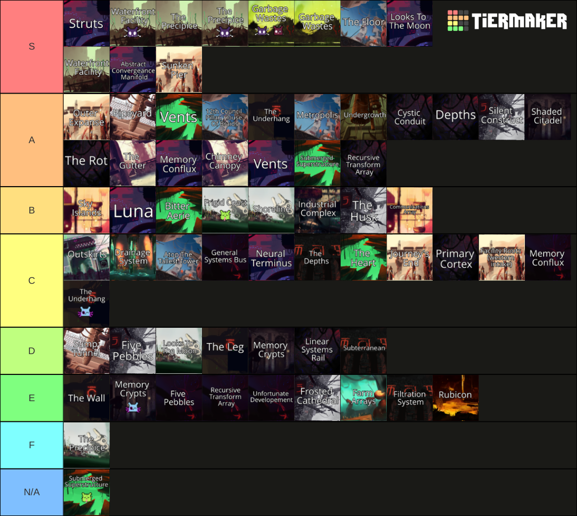 Rain World Downpour regions + subregions Tier List (Community Rankings ...