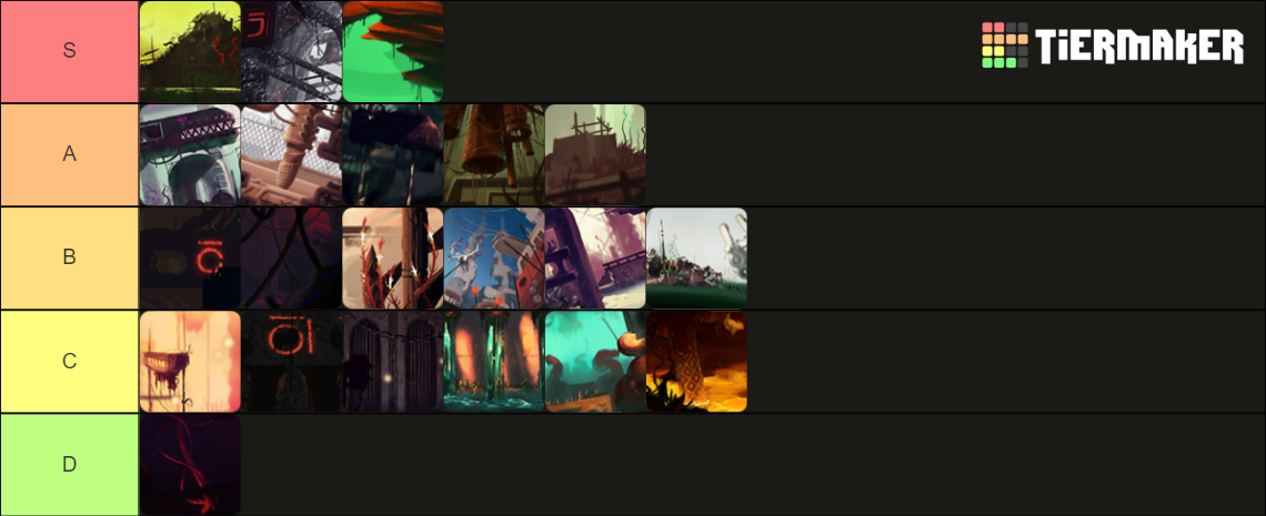 Rain World Downpour Regions (only main regions) Tier List (Community ...