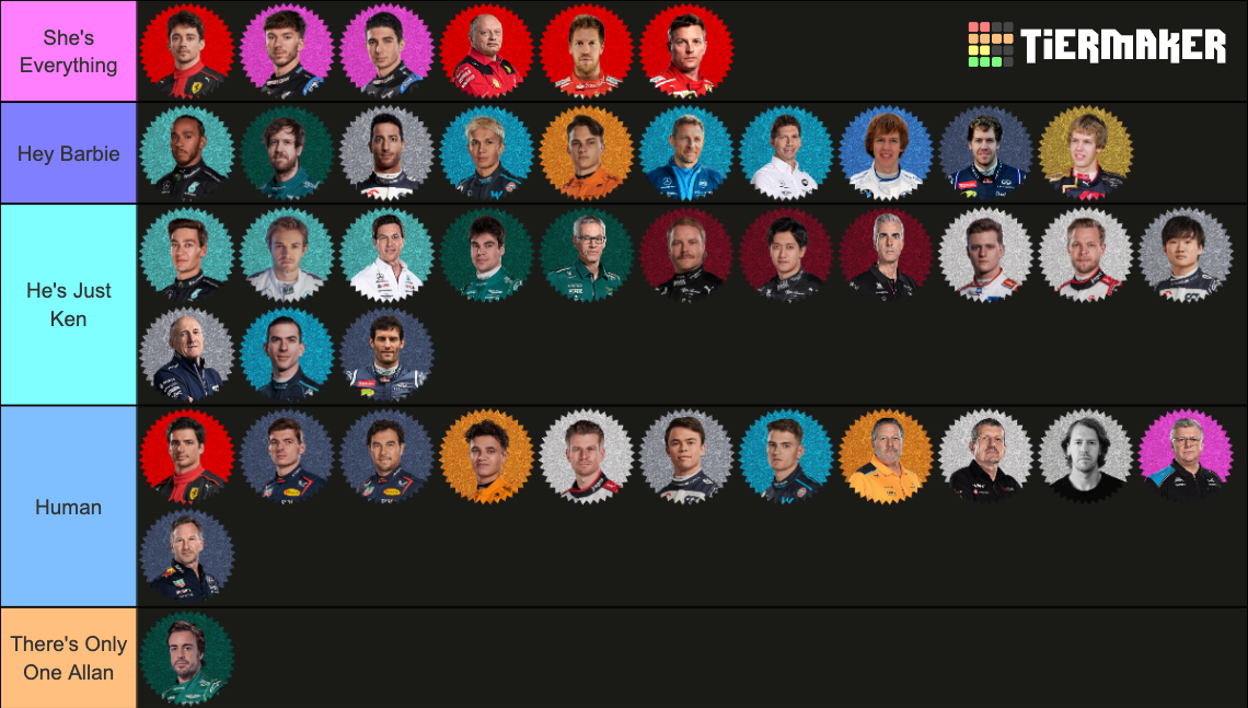 Barbie F1 Tier List (Community Rankings) - TierMaker
