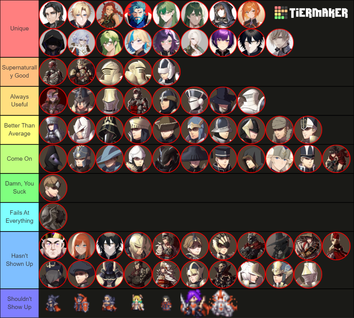 Fire Emblem Three Houses TTRPG Enemy Tier List (Community Rankings ... Fire Emblem Three Houses TTRPG Enemy Tier List (Community Rankings ...