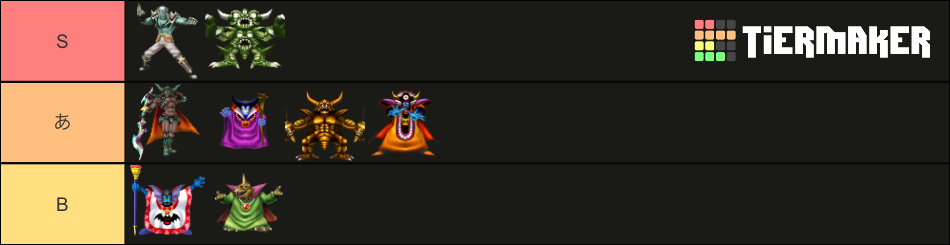 Dragon Quest of the Stars Daemon Arena Tier List (Community Rankings ...