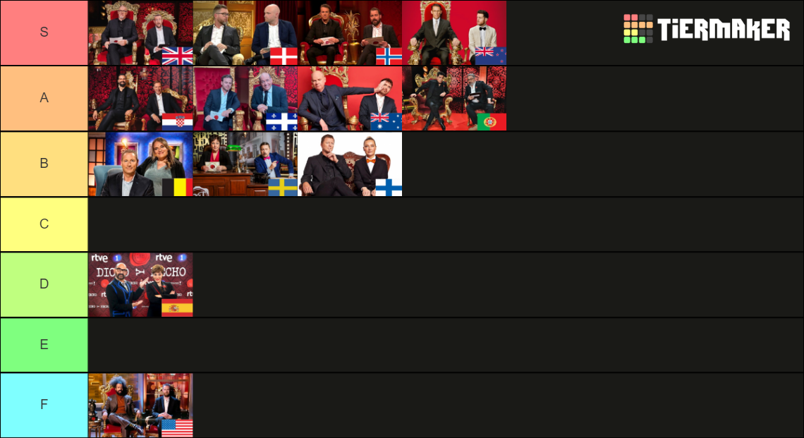 Taskmaster Worldwide Versions Tier List (Community Rankings) - TierMaker