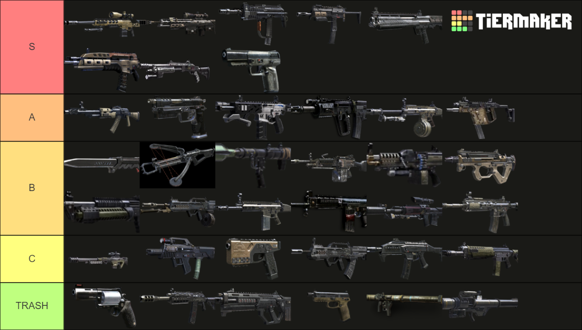 Black ops 2 Guns Tier List (Community Rankings) - TierMaker