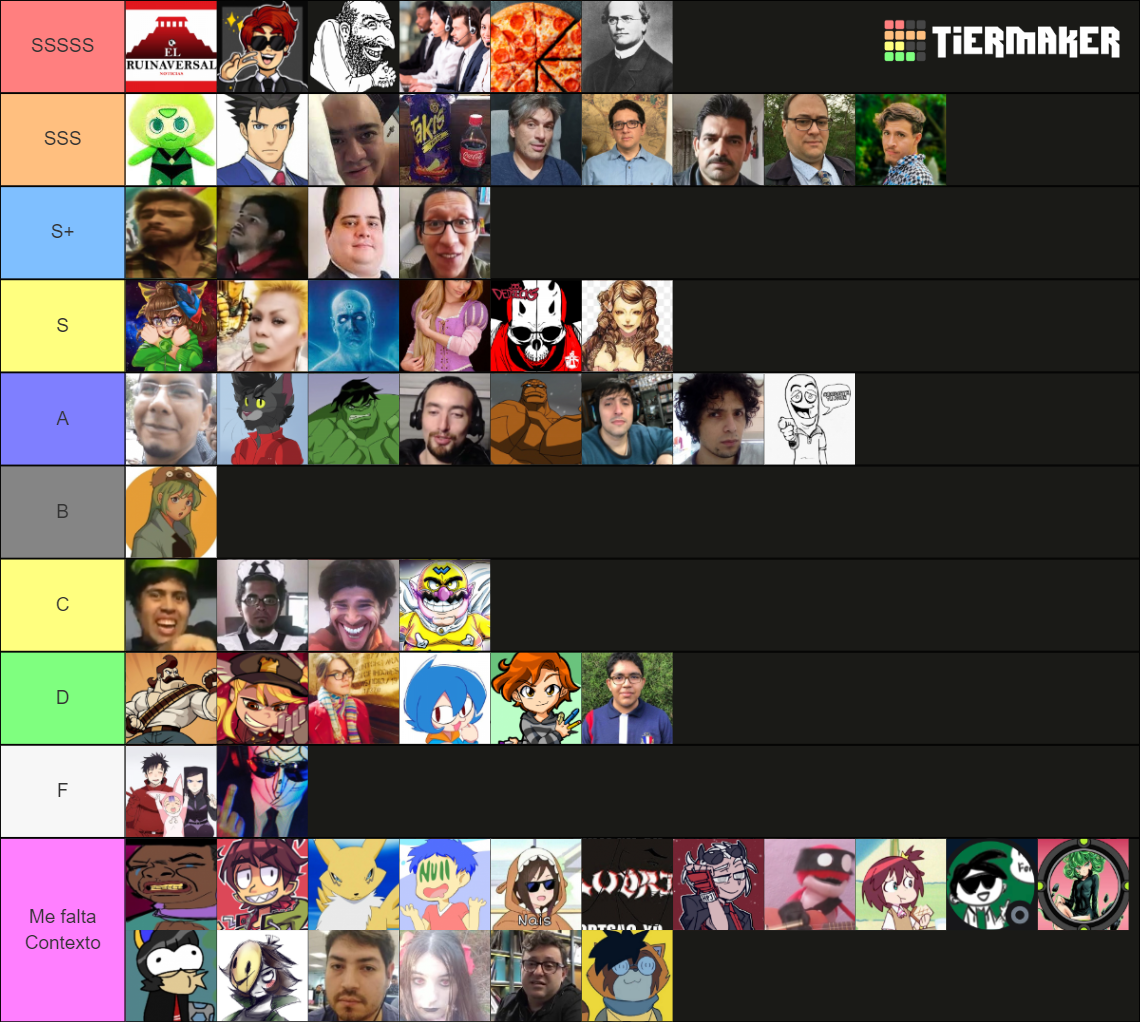 Personajes del Doomverse 2022 Tier List (Community Rankings) - TierMaker