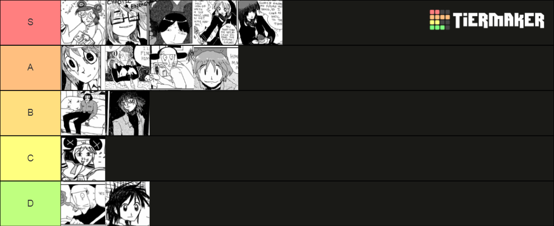 Ranfren all (almost) characters Tier List (Community Rankings) - TierMaker