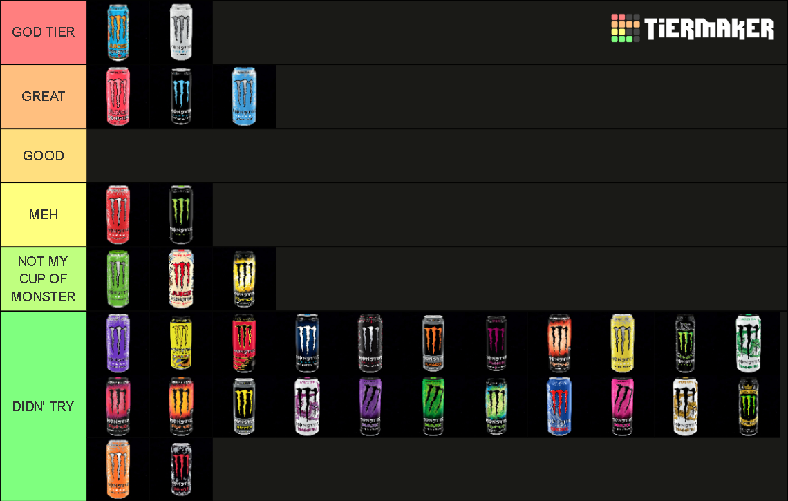 Monster Energy Drink Tier List (Community Rankings) - TierMaker