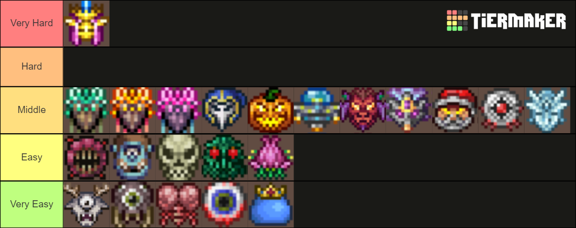 Terraria Boss Difficulty Tier List (Community Rankings) - TierMaker
