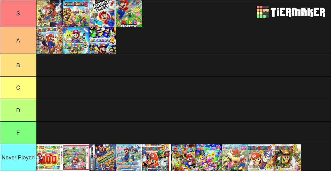 Mario Party Games Tier List (Community Rankings) - TierMaker
