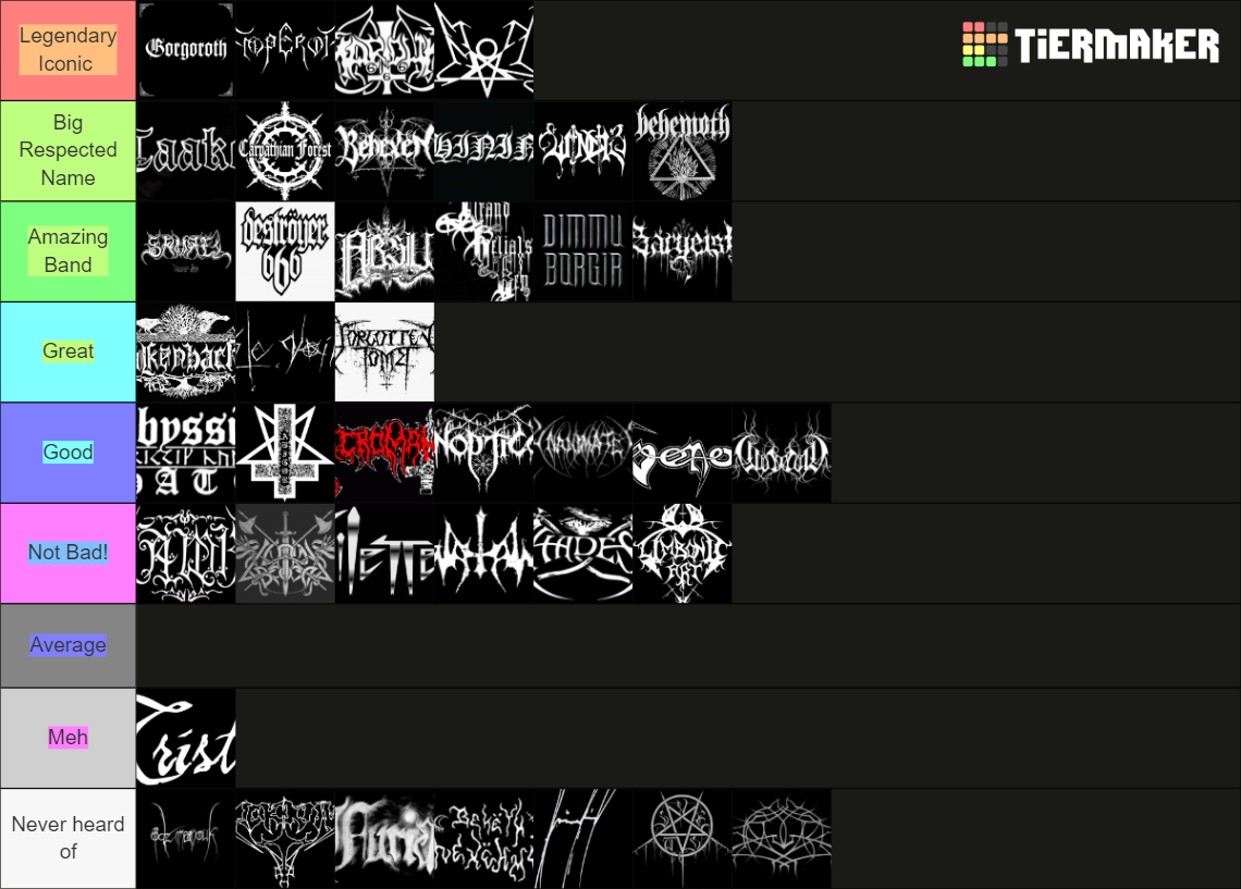 Black Metal bands Tier List (Community Rankings) - TierMaker