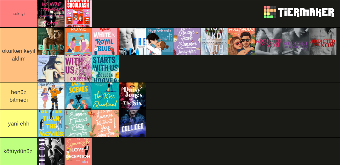 book ranking Tier List (Community Rankings) - TierMaker