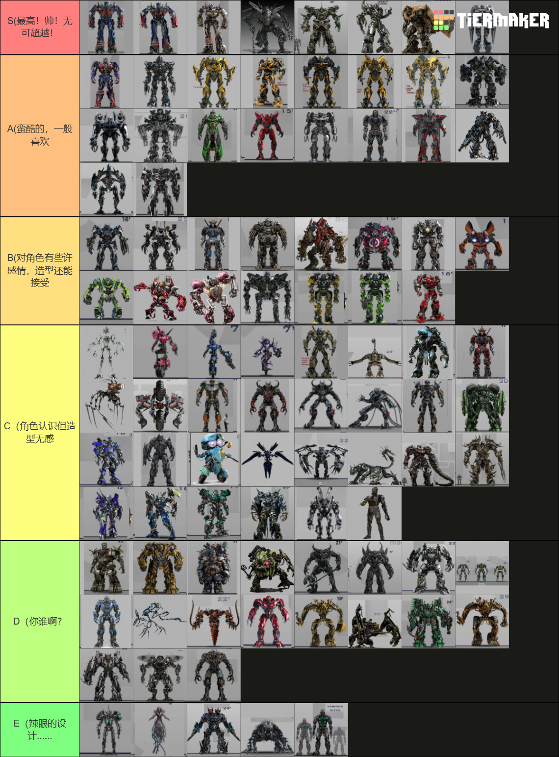 Every Unique Bayverse Design Tier List (Community Rankings) - TierMaker