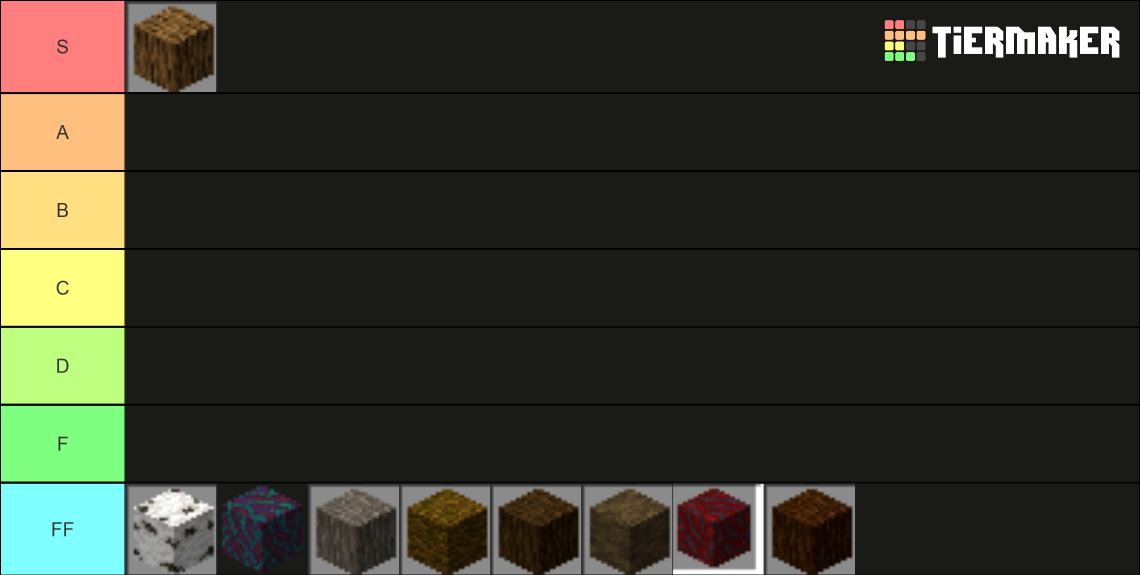 minecraft wood Tier List (Community Rankings) - TierMaker