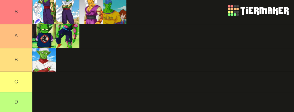 Piccolo Drippy Tier List (Community Rankings) - TierMaker