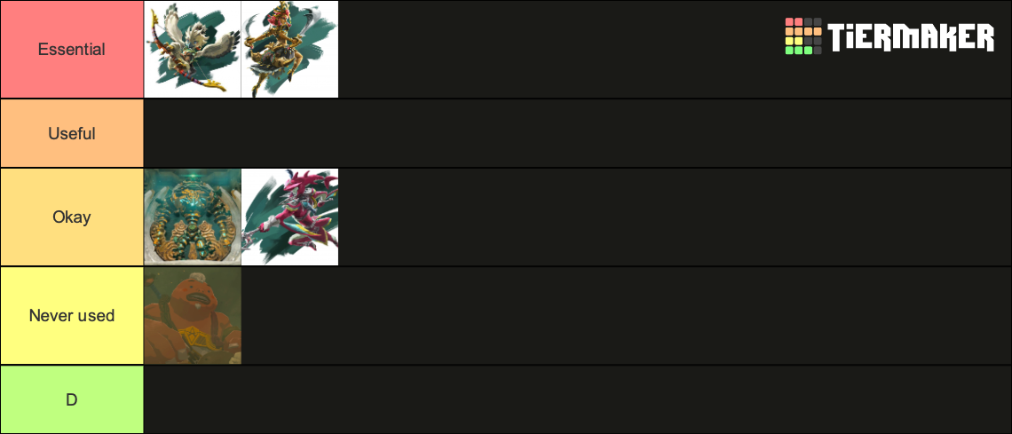 Sage Spirit ToTK Tier List (Community Rankings) - TierMaker