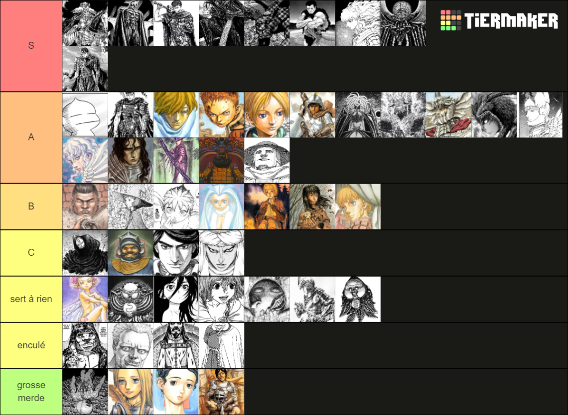 Berserk Characters Tier List (Community Rankings) - TierMaker
