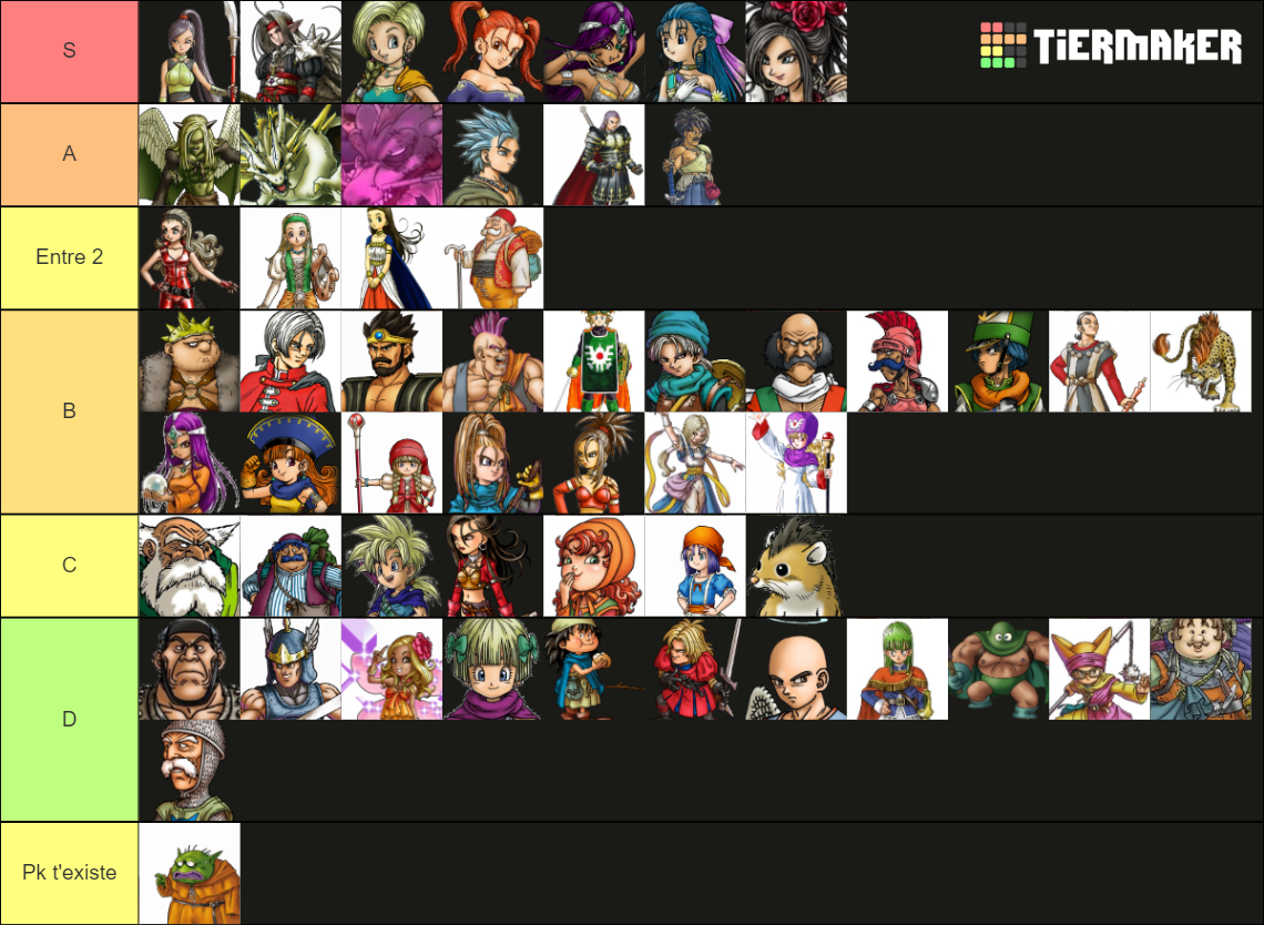 Dragon Quest Characters Main Series Tier List (Community Rankings ...