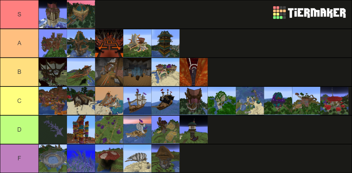 Dungeons arise structure Tier List (Community Rankings) - TierMaker