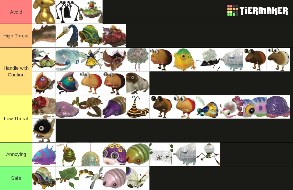 Pikmin 3 Enemies Tier List (Community Rankings) - TierMaker
