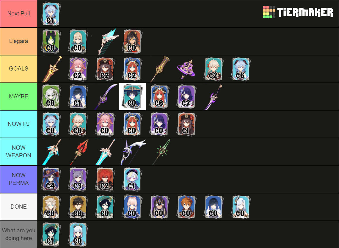 Genshin Impact All 5 Stars (4.0) Tier List (Community Rankings) - TierMaker