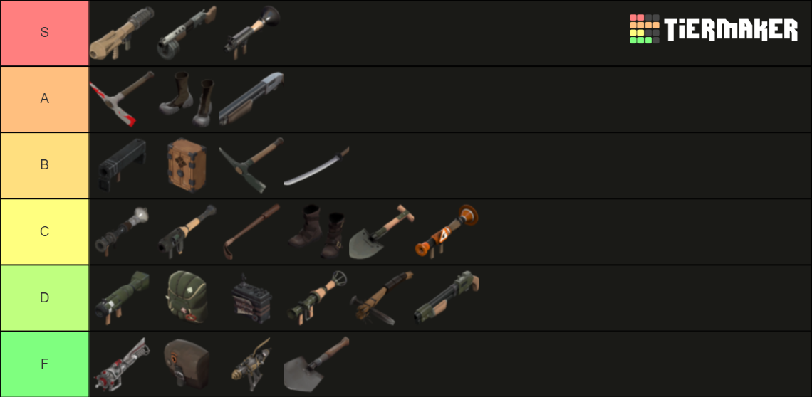 TF2 Soldier Weapons Tier List (Community Rankings) - TierMaker