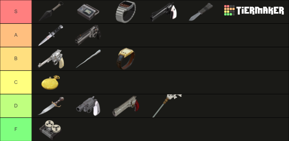 (TF2) Spy weapons (includes sappers and watches) Tier List (Community ...