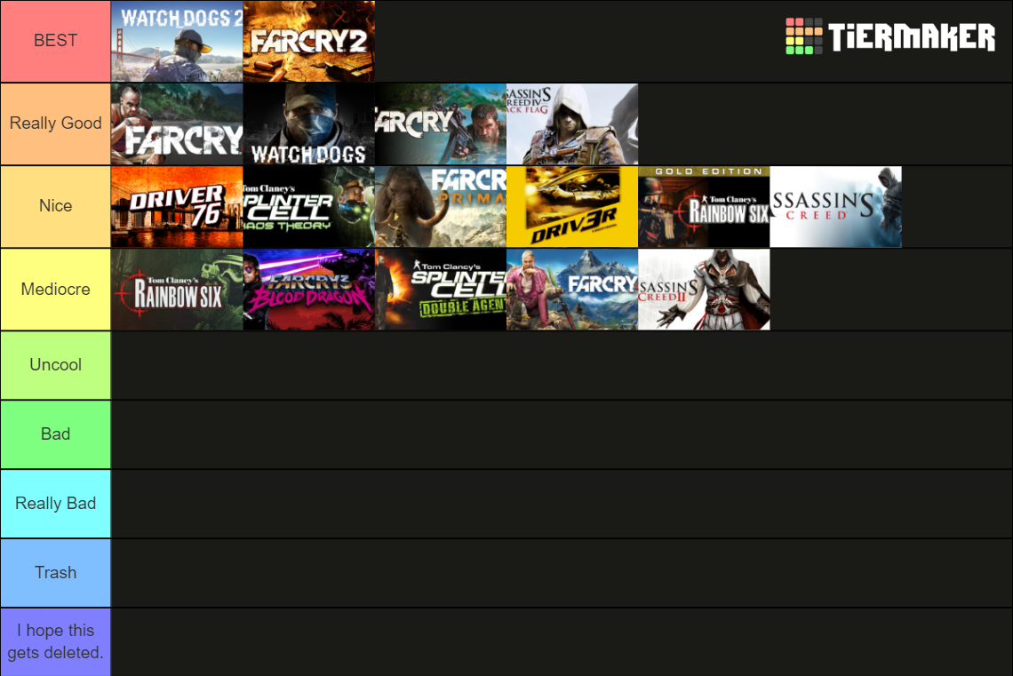 The Ultimate Ubisoft Games Tierlist Tier List (Community Rankings ...