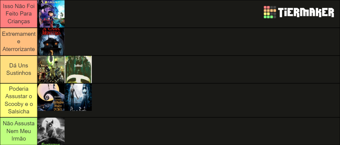 Animações Infantis de Terror Tier List (Community Rankings) - TierMaker