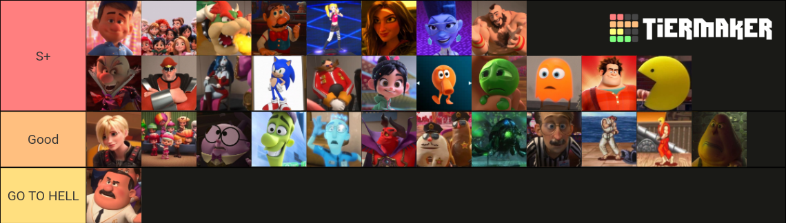 Wreck-It Ralph Characters Tier List (Community Rankings) - TierMaker