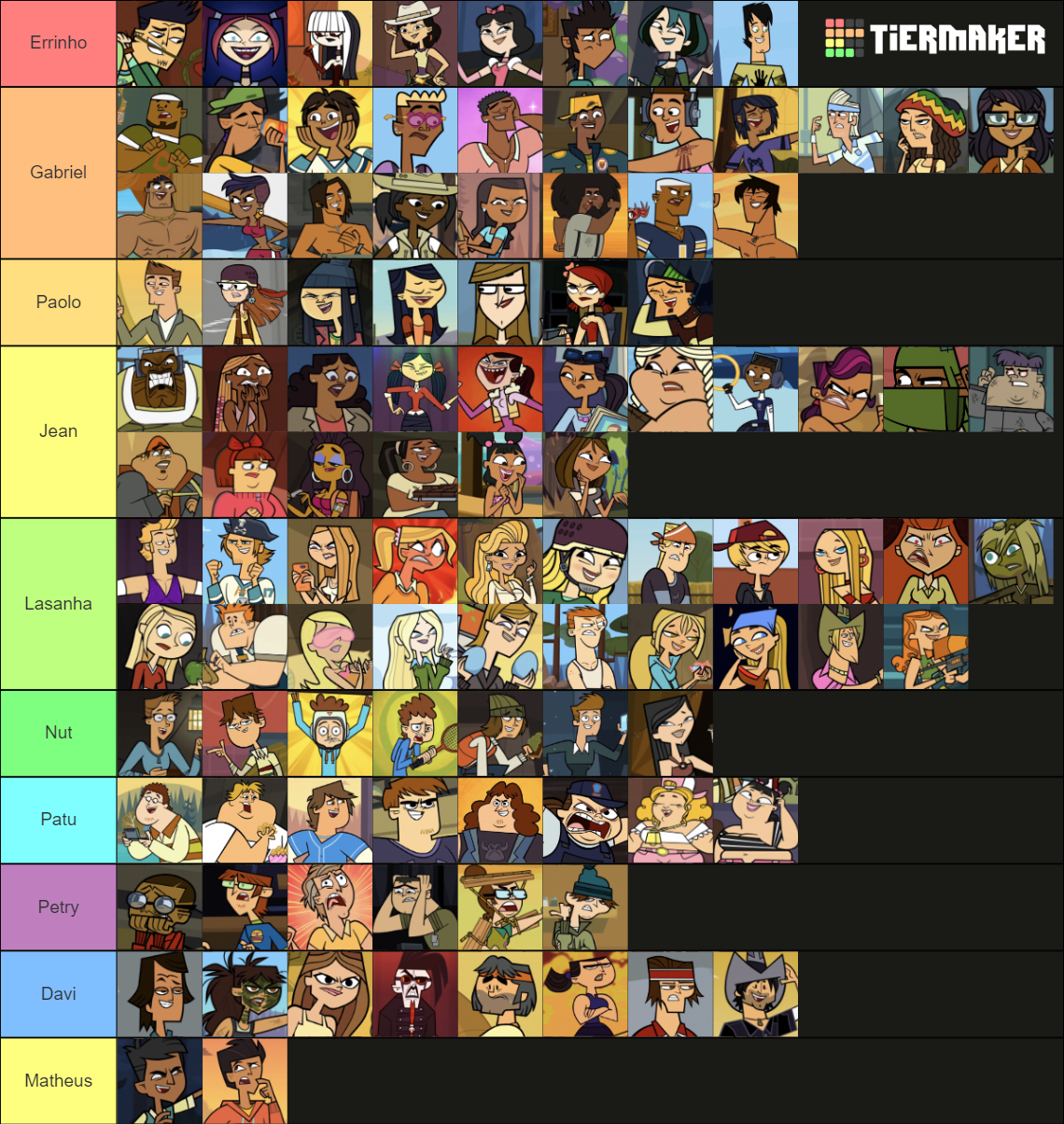 every total drama character (island 2007-island 2023) Tier List ...
