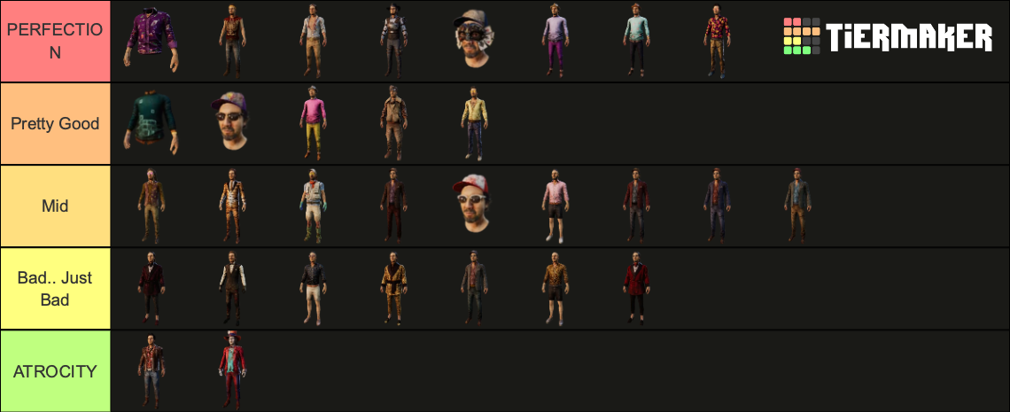 Dead by Daylight Ace Visconti Cosmetics (6.7.1) Tier List (Community ...