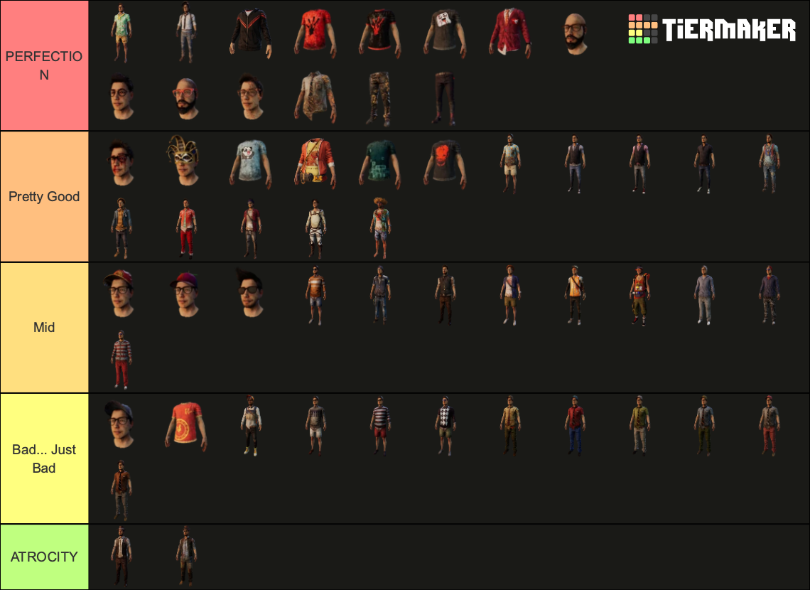 Dead by Daylight Dwight Fairfield Cosmetics (6.7.1) Tier List ...