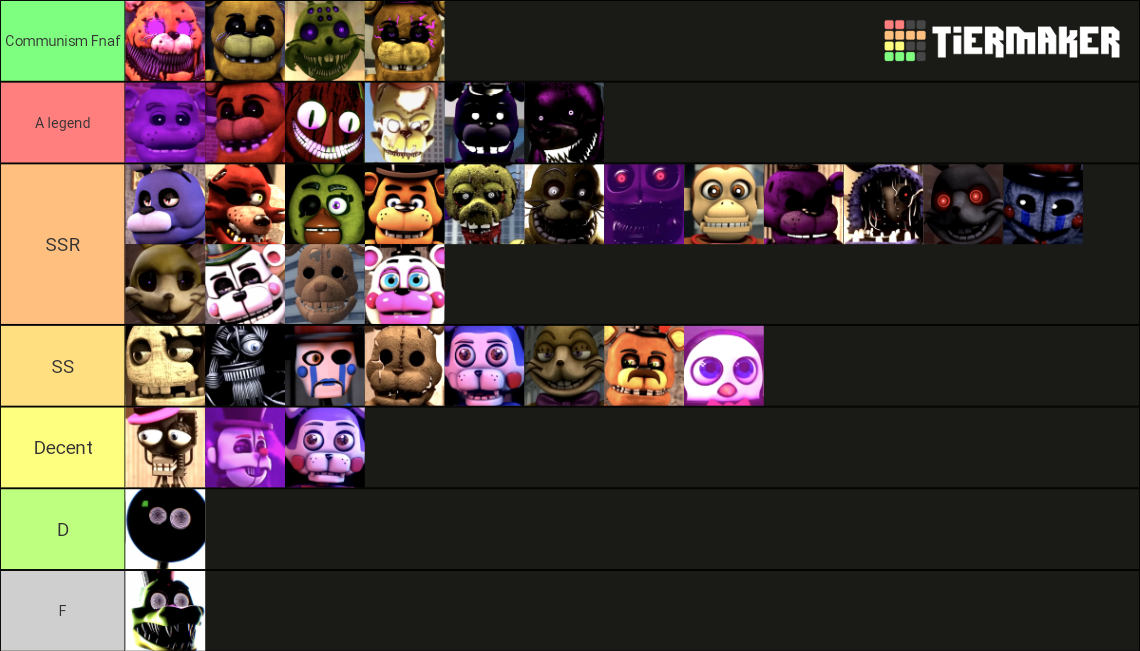 FNAF Special Strike Rebellion Characters Tier List (Community Rankings ...