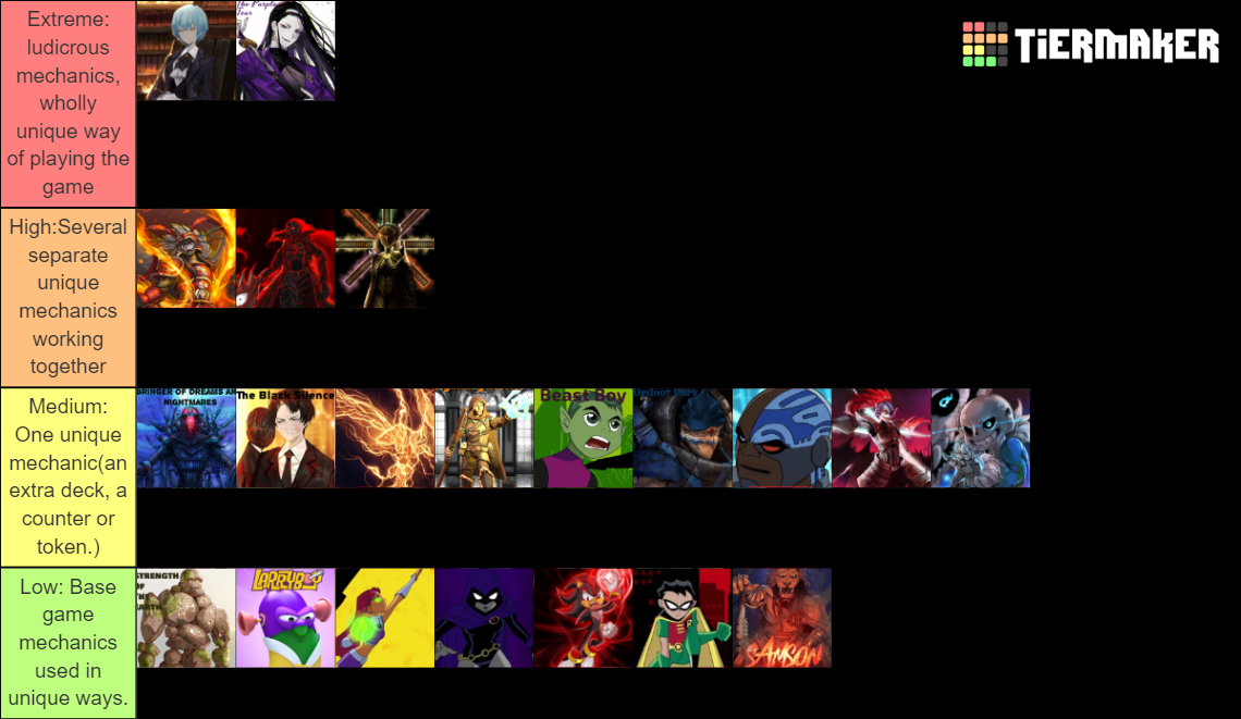Marvel Champions Custom Character Complexity Tier List (Community ...
