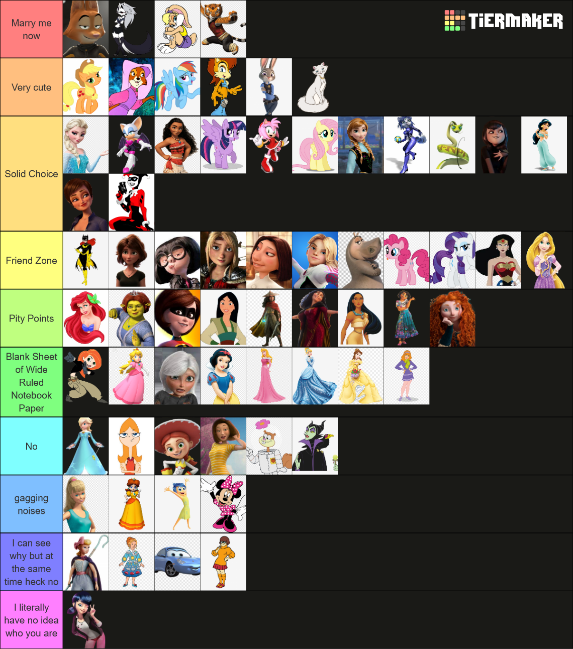 Cartoon Women Tier List (Community Rankings) - TierMaker