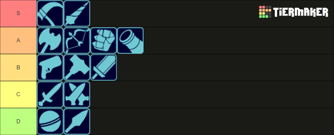 Brawlhalla All Weapons Tier List (Community Rankings) - TierMaker
