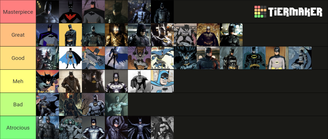 Batman Suit Tier List (Community Rankings) - TierMaker