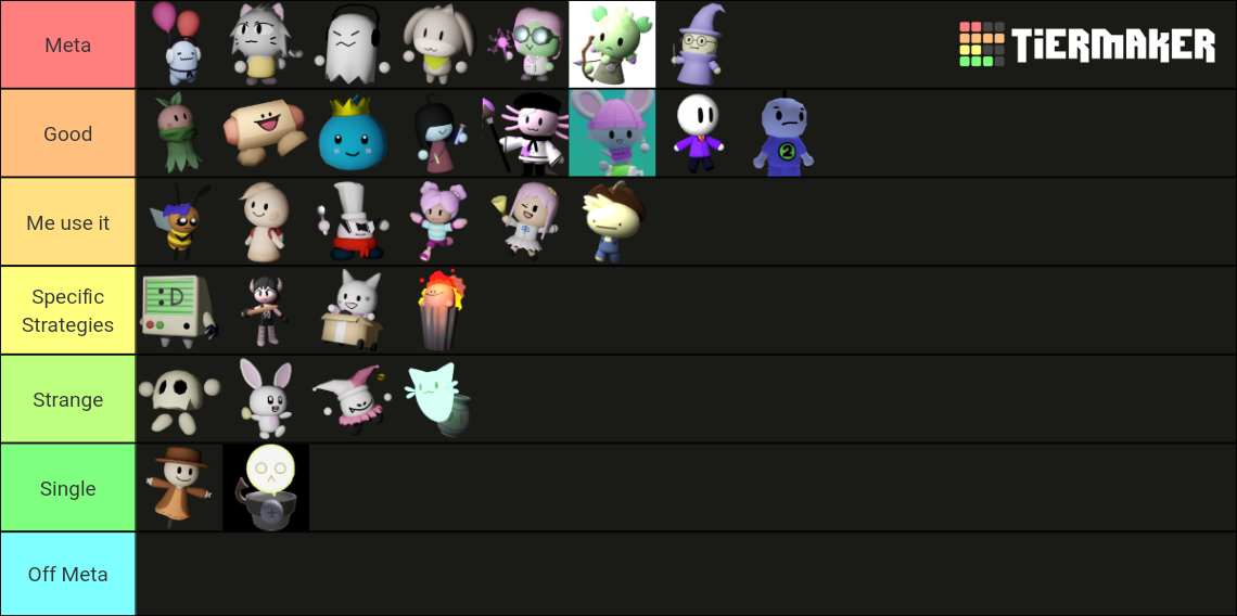 Tower Heroes El Goblino 2023 Tier List (Community Rankings) - TierMaker