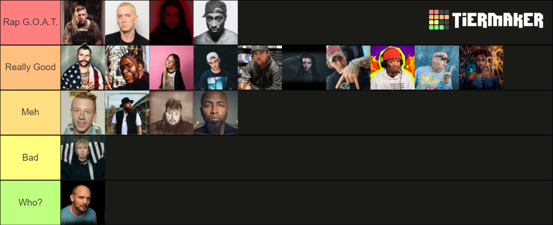 Best Rapper Ever Tier List (Community Rankings) - TierMaker