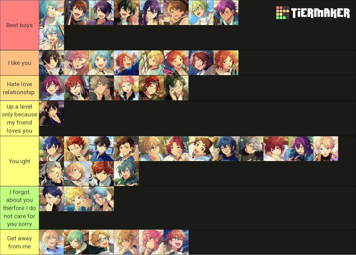 Ensemble Stars Tier List _ Enstars unit members Tier List – OJTI