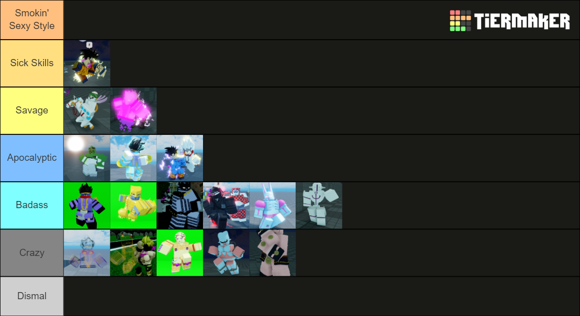 Vbd V1 Tier List (Community Rankings) - TierMaker