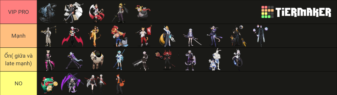 Dau si Tier List (Community Rankings) - TierMaker